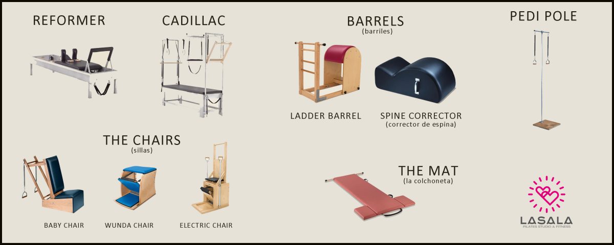LOS APARATOS DE PILATES - Ibiza en Forma